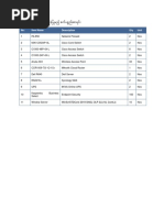 Common Ports Cheat Sheet | PDF | Internet Protocols | Computer Science