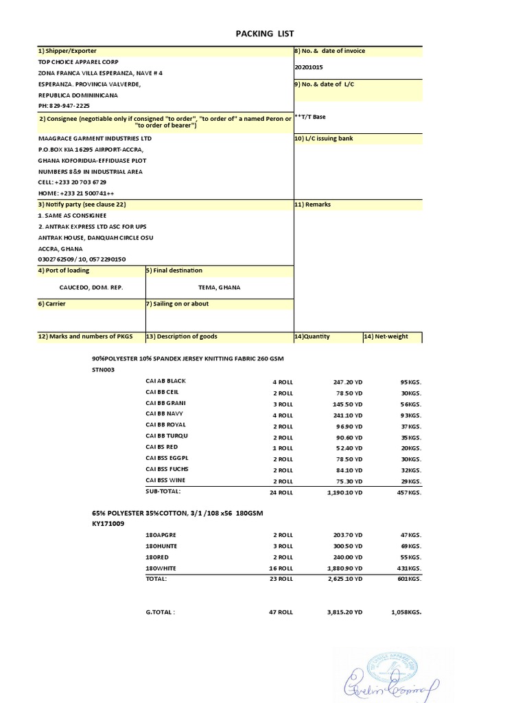 Apparel Packing and Invoice Details | PDF | Fibers | Trade