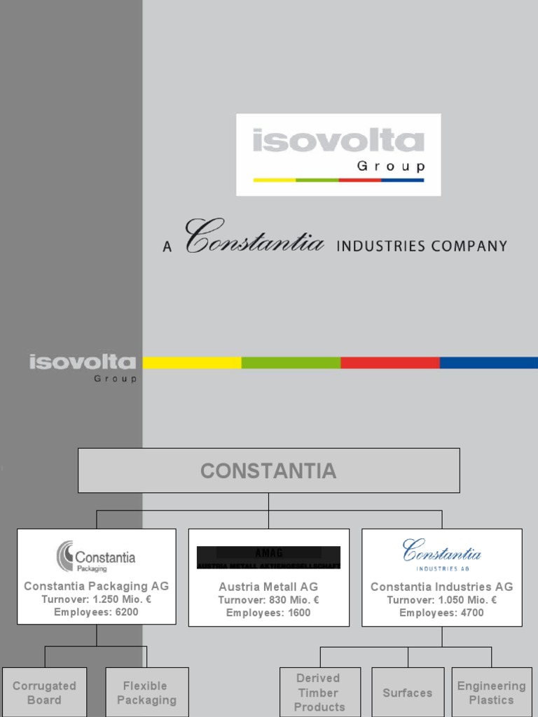Isovolta Presentation 2008 - Beta 0.5 | PDF | Transformer | Lamination