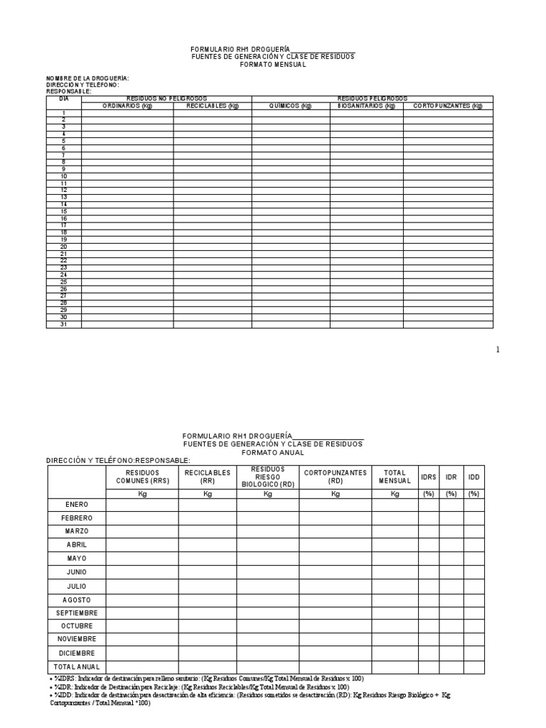 Formato RH1 | PDF | Residuos | Violencia