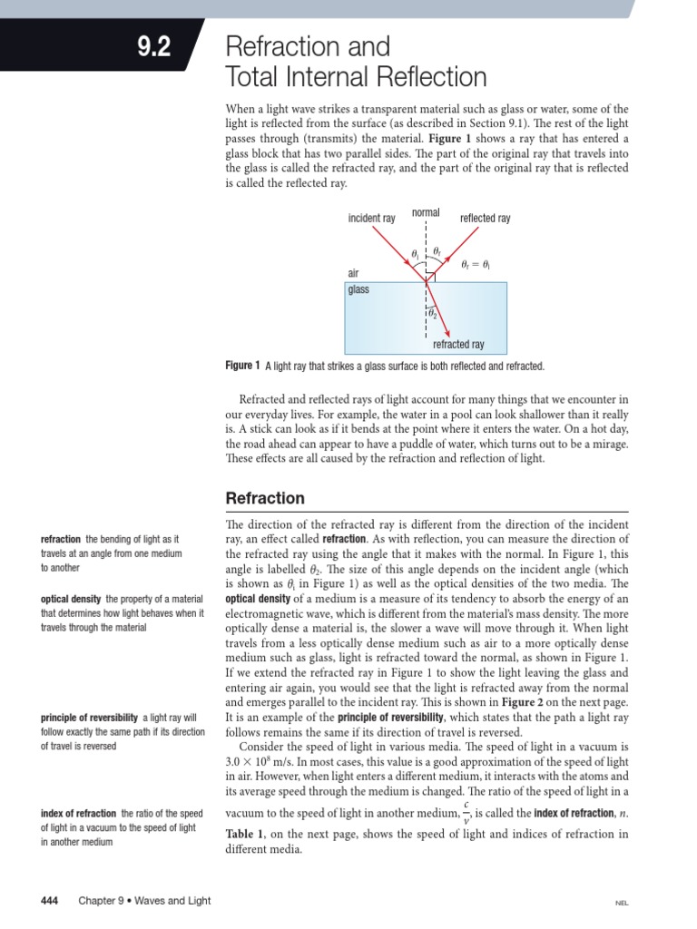 Refraction and Total Internal Reflection | PDF | Refraction | Wavelength