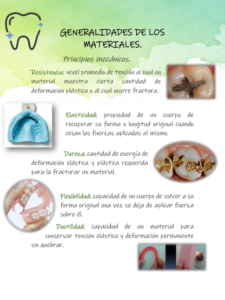 Generalidades de Los Materiales Dentales | PDF | Ácido | Elasticidad (Física)