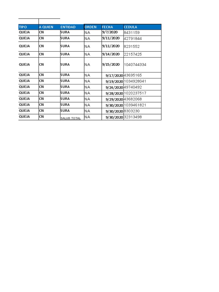 Formato QFR - Septiembre | PDF