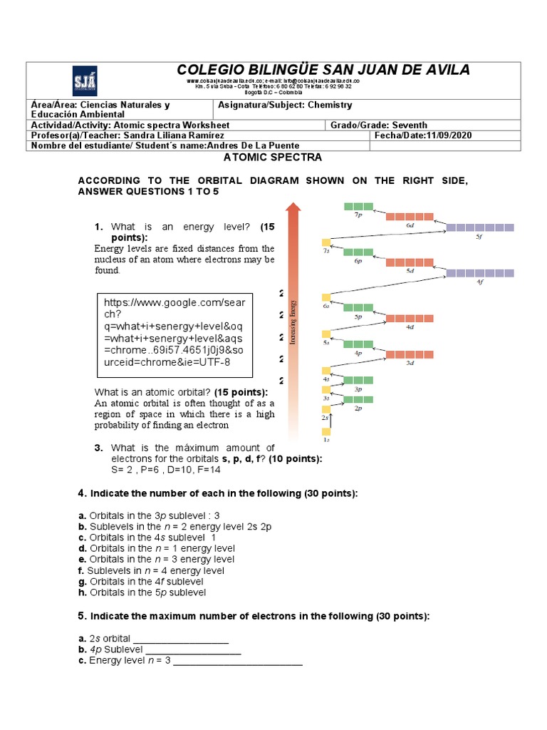 Atomic Spectra Worksheet | Download Free PDF | Atomic Orbital | Energy ...
