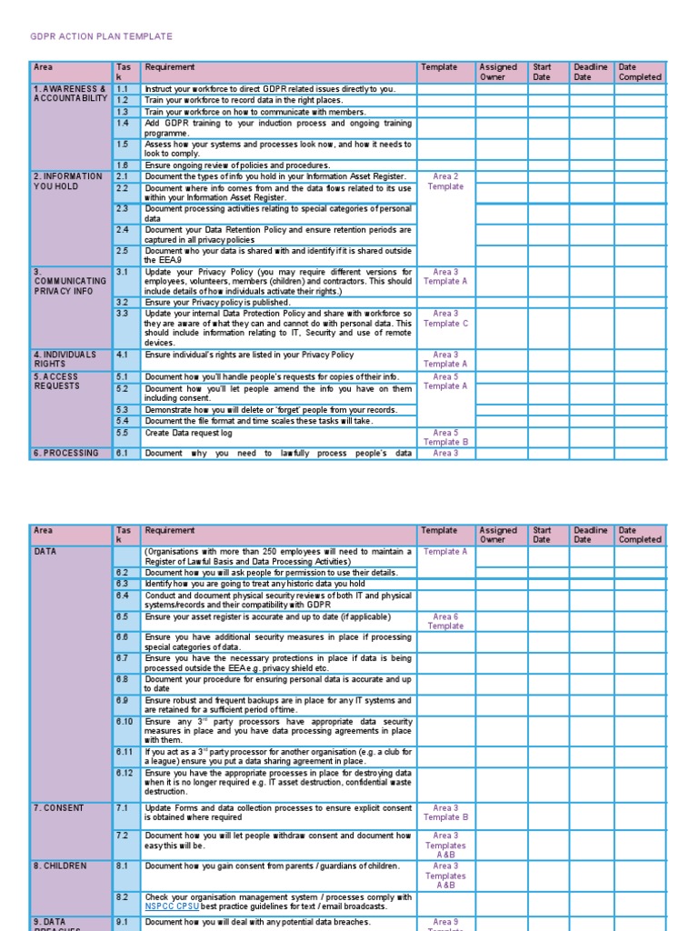 B. GDPR Action Plan Template | PDF | Civil Rights And Liberties ...