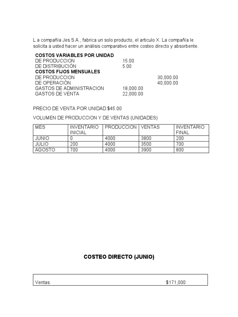 Costeo Directo y Absorbente | PDF | Business