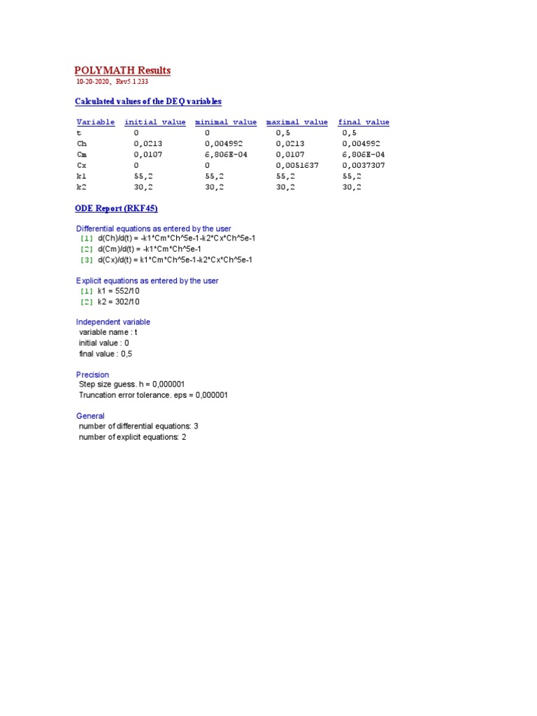 POLYMATH Results: Calculated Values of The DEQ Variables | PDF