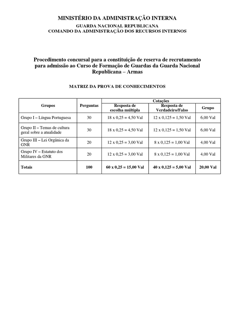 Matriz Prova-Conhecimentos | PDF