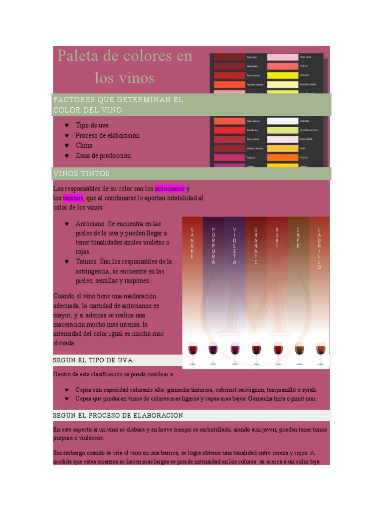 Paleta de Colores en Los Vinos | PDF | Rosa | Vino