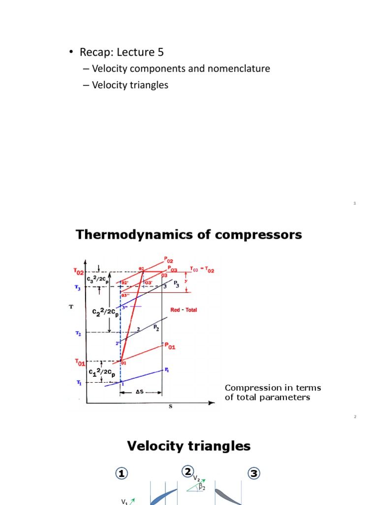 Recap: Lecture 5: - Velocity Components and Nomenclature - Velocity ...