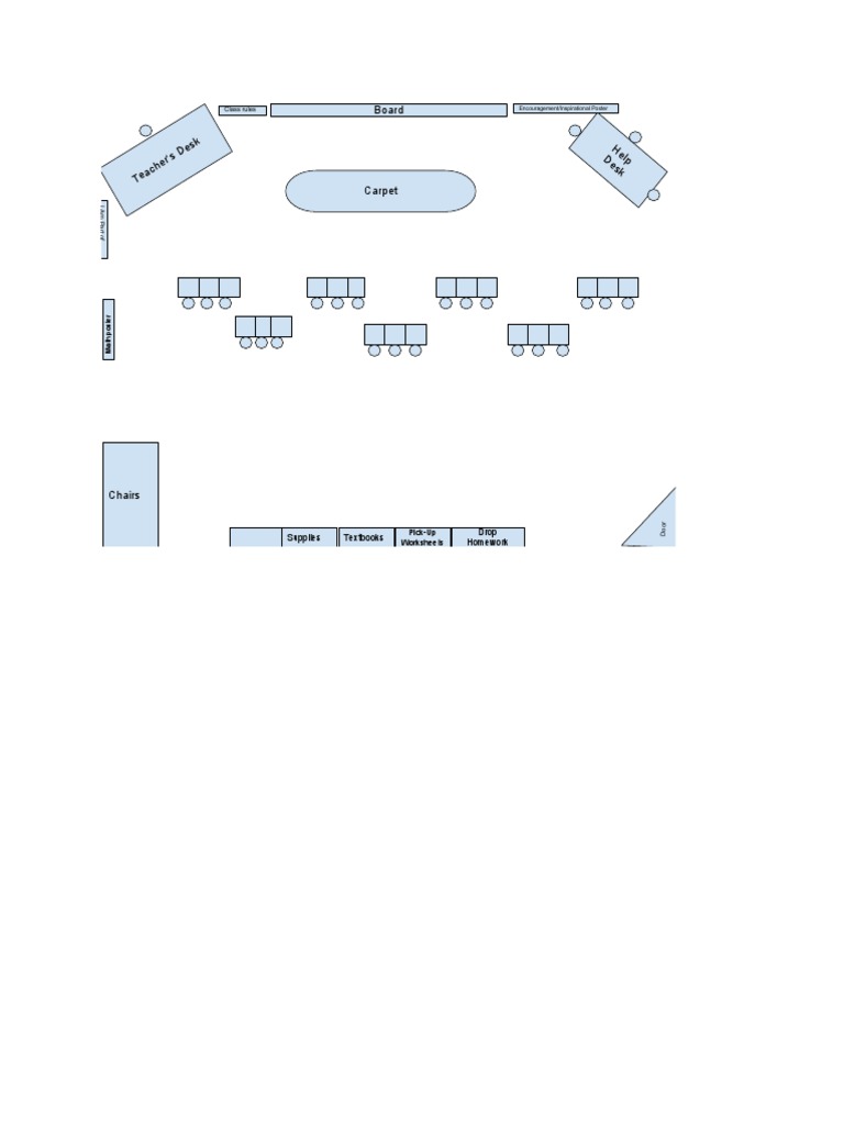 PICC Layout Overview | PDF