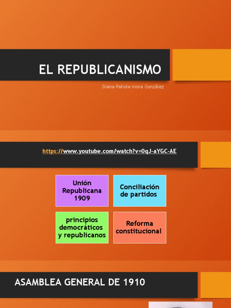 El Republicanismo | PDF