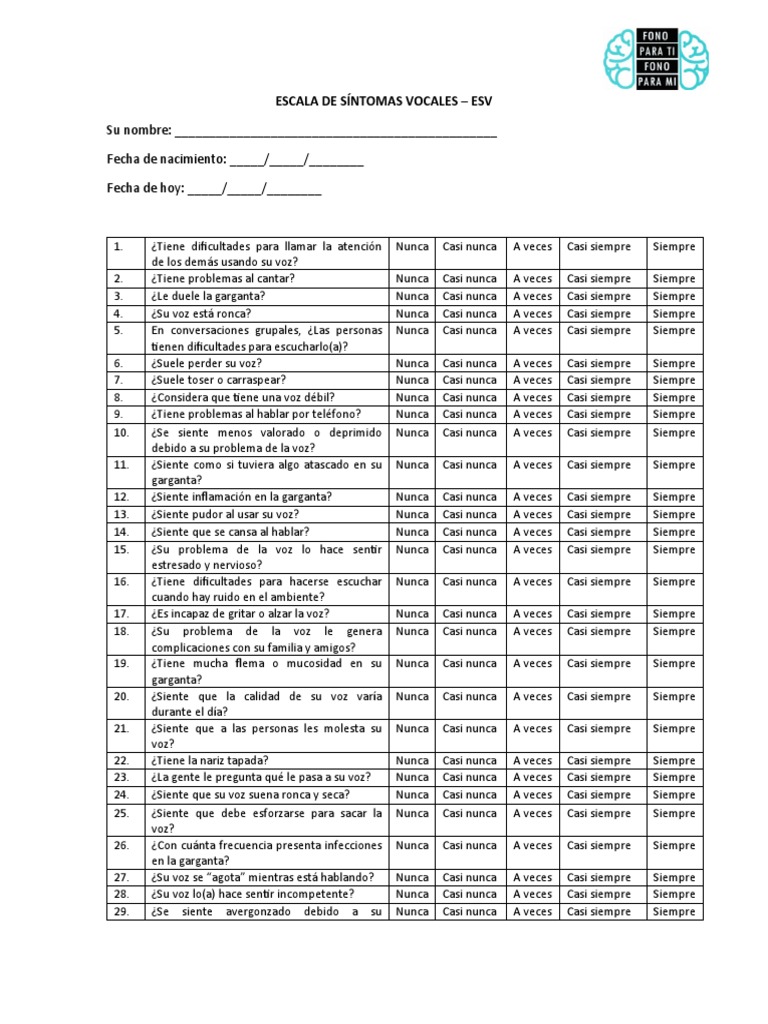 Escala de Sintomas Vocales ESV | PDF | Violencia | Agitación