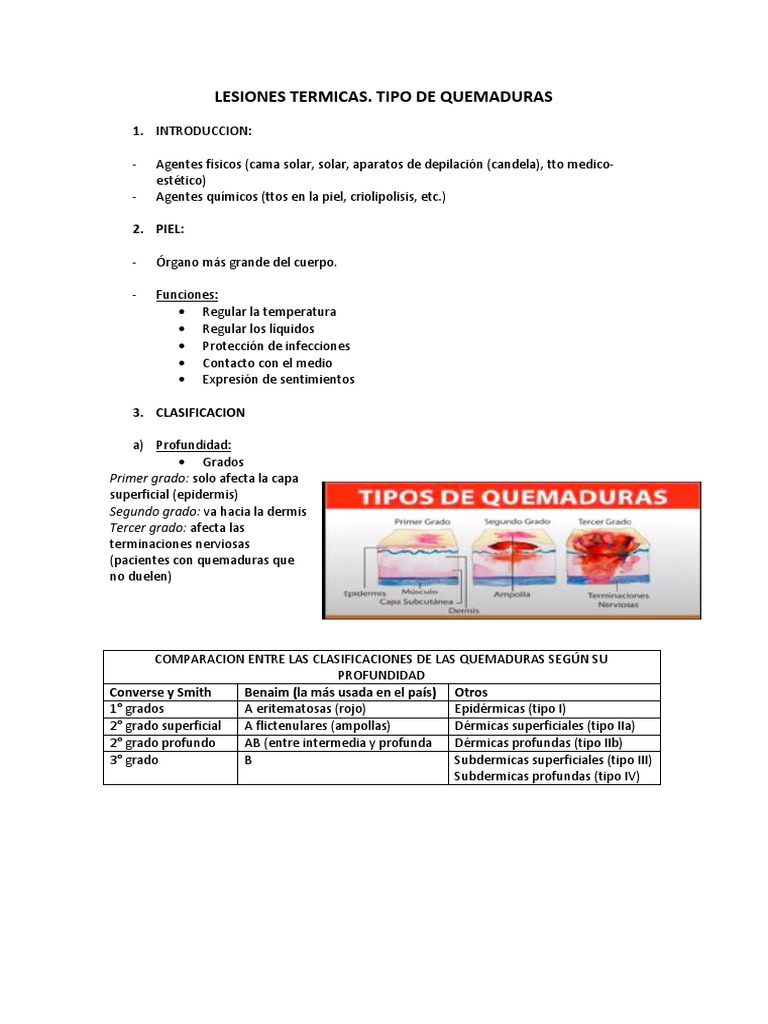 LESIONES TERMICAS-quemados | PDF | Quemar | Piel