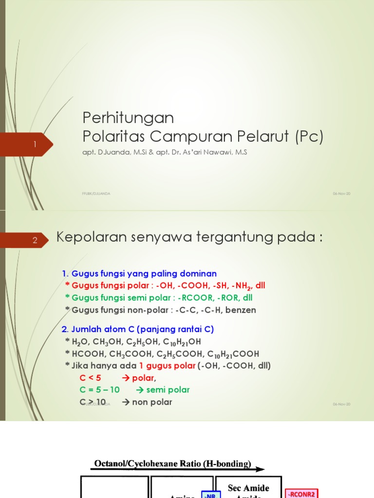 Indeks Polaritas Campuran Pelarut | PDF