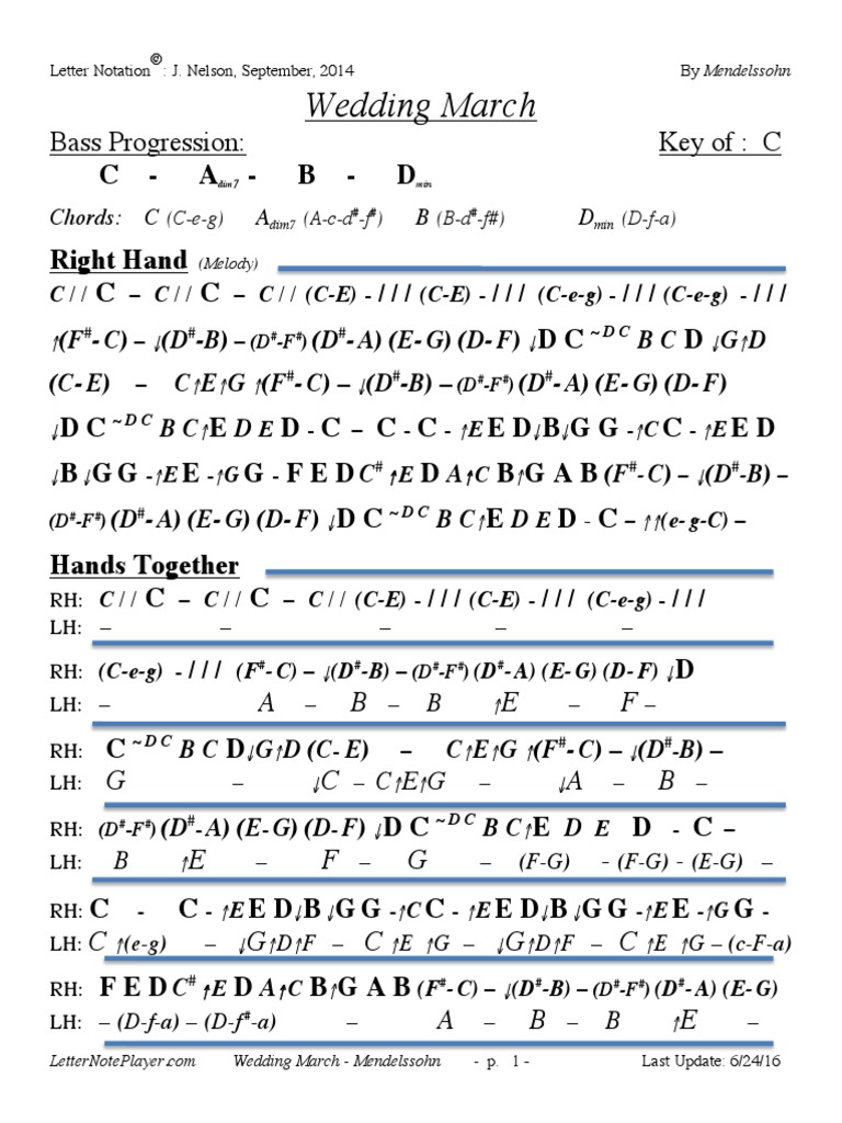 Wedding March: C - A - B - D | PDF | Music Theory | Elements Of Music