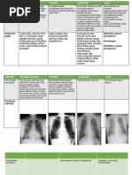 PNPK Pneumonia pada anak 2025 | PDF