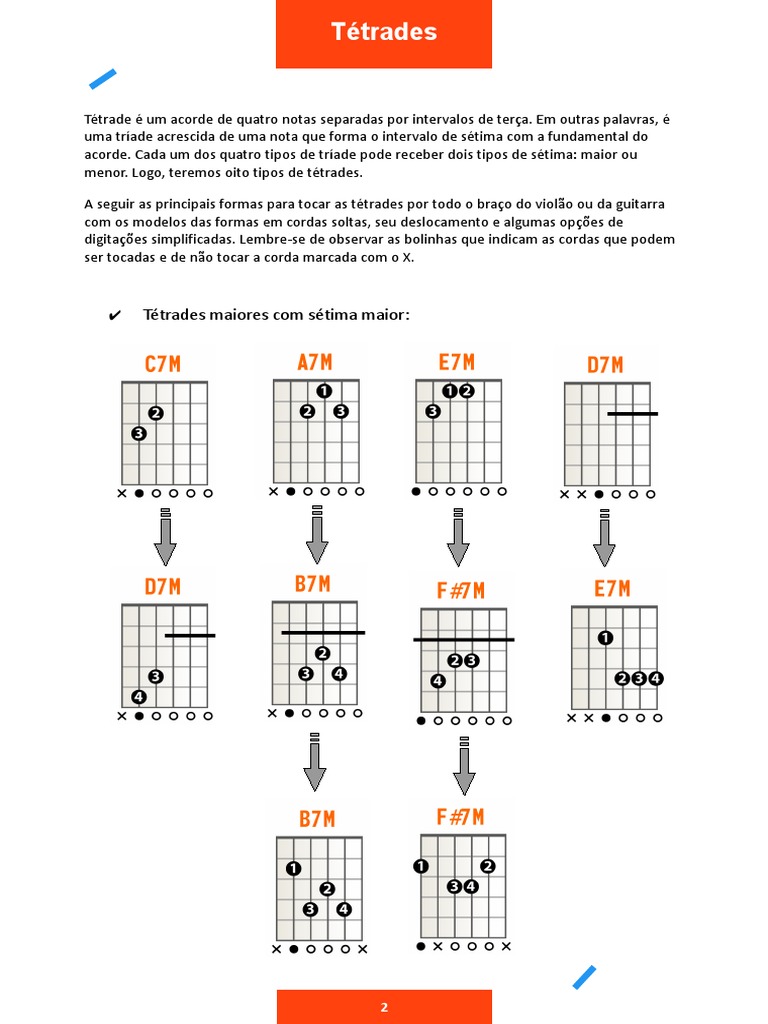 Novos Acordes - Imprimir - Portifólio. | PDF