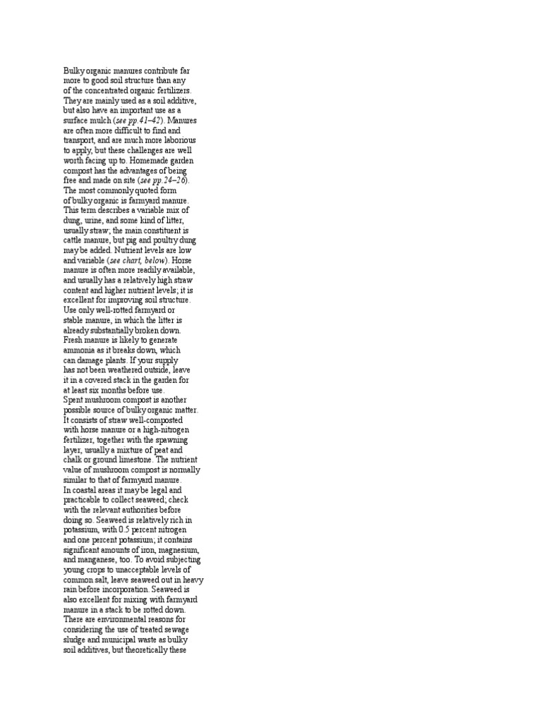Bulky Organic Manure | PDF | Manure | Soil Science