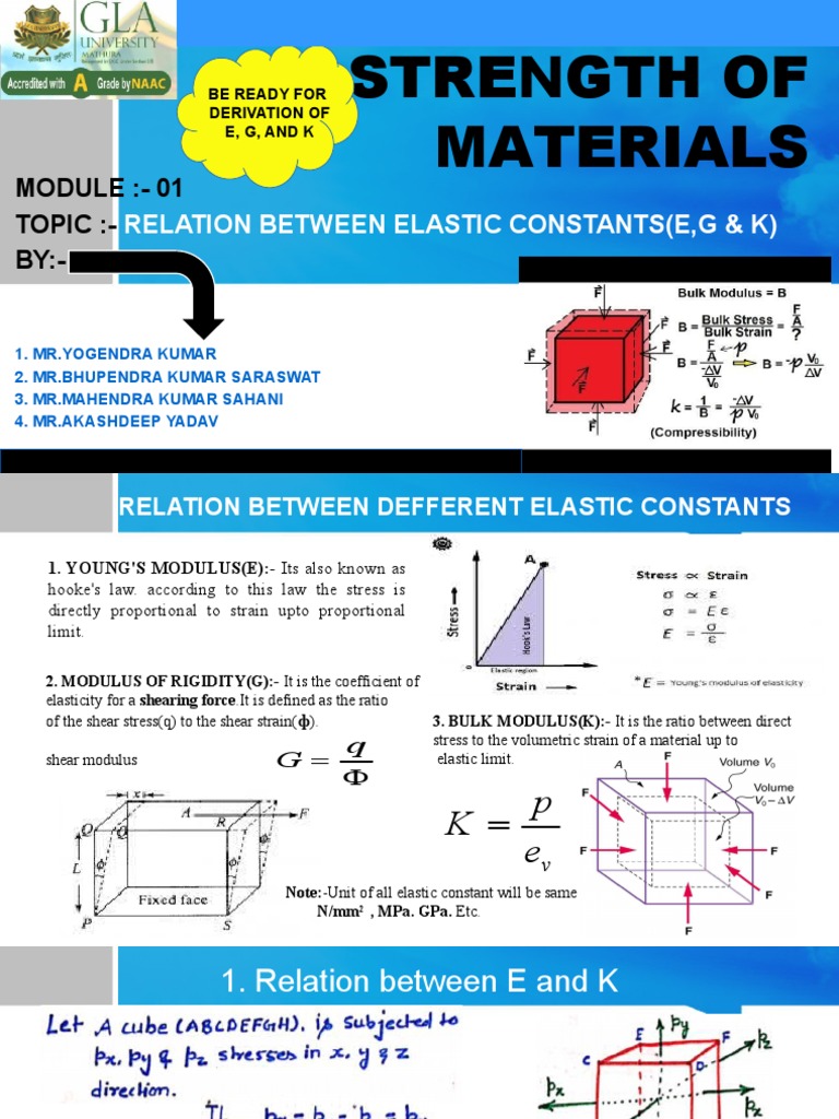 Elastic Constants: E, G, K Relations | PDF | Science & Mathematics