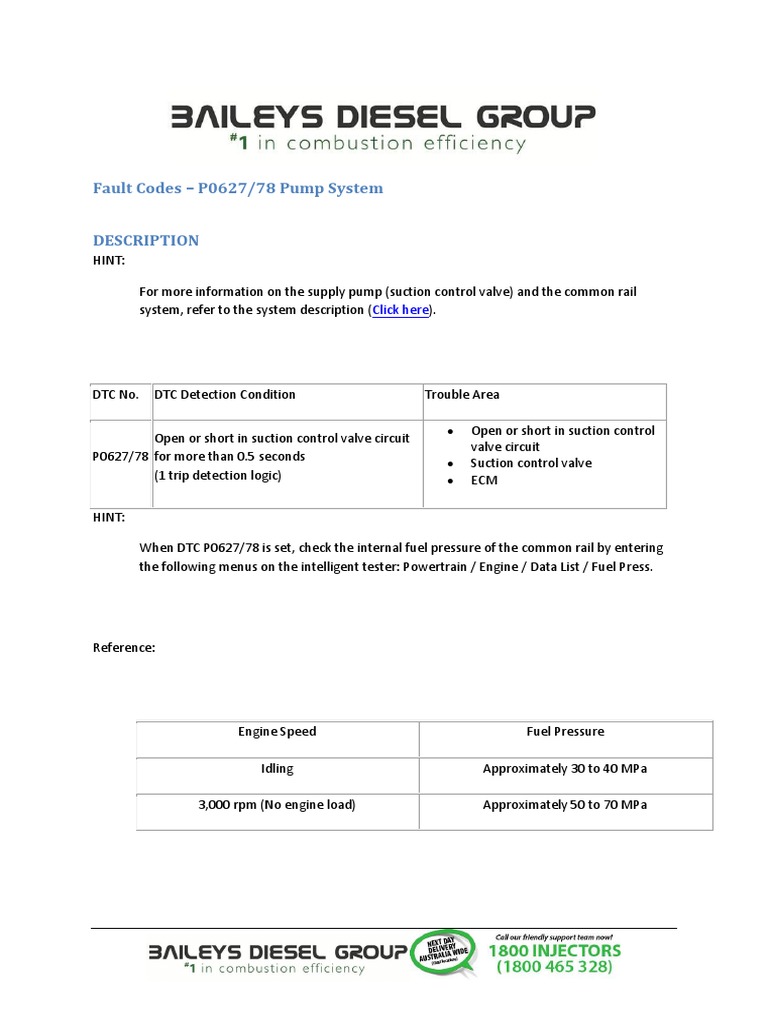 Fault Codes - P0627/78 Pump System Description: Click Here | PDF ...
