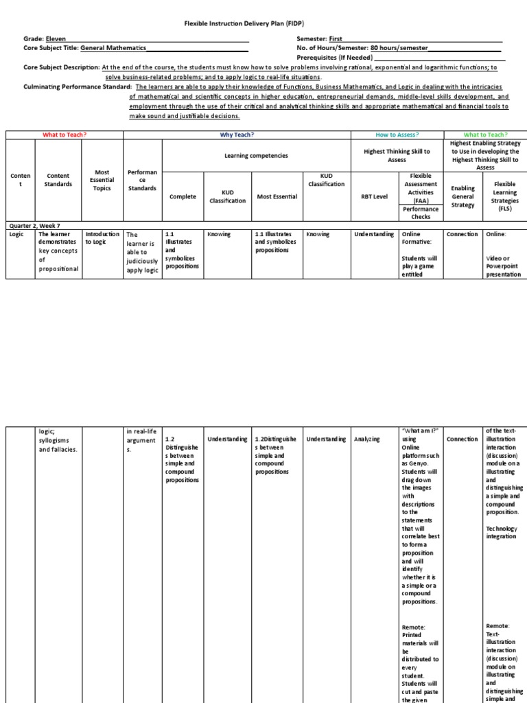 Flexible Instruction Delivery Plan Template gROUP 10 | PDF ...