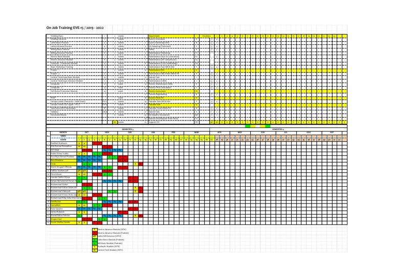 EVE15 (OJT Schedule) - SMT 3 & 4 | PDF | Mechanical Engineering | Nature