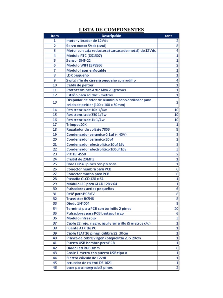 Lista de Componentes | PDF | Componentes | Equipo eléctrico