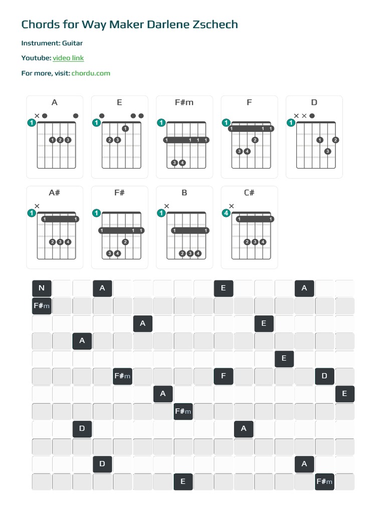 Chords For Way Maker Chords For Way Maker Darlene Zschech Darlene ...