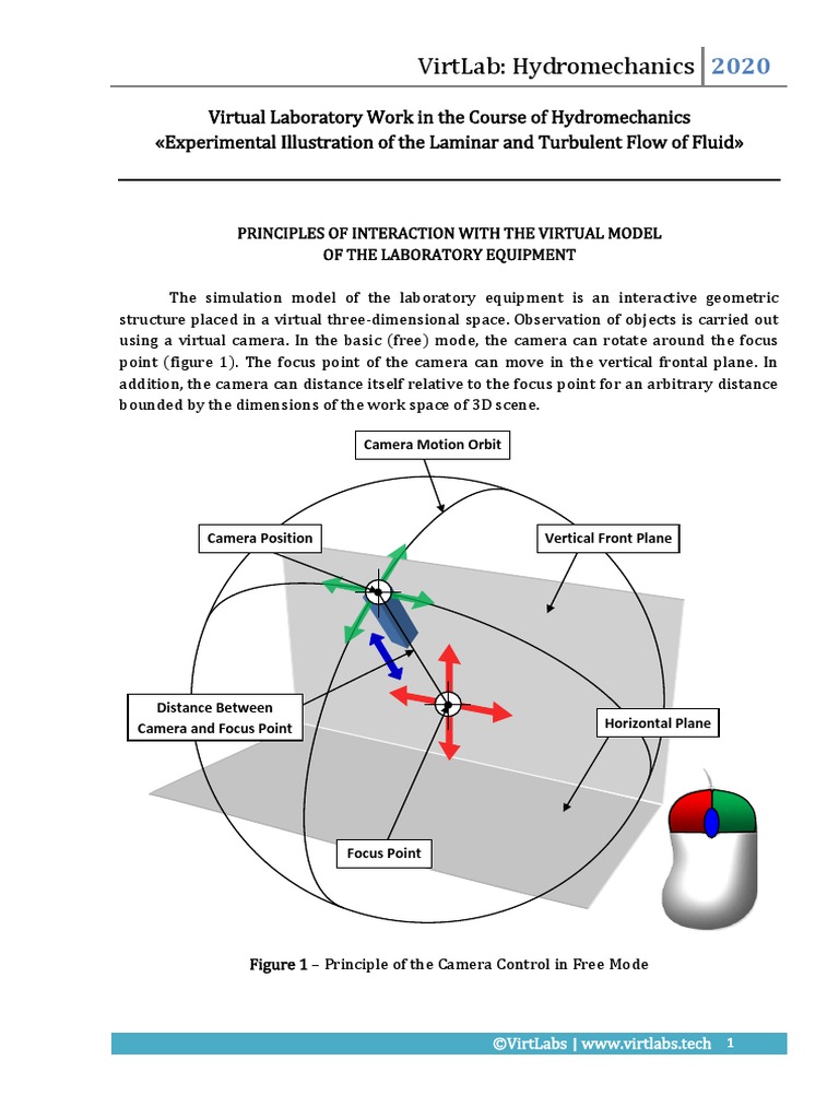 VirtLab - Laminar and Turbulent Flow - Manual | PDF | Reynolds Number ...