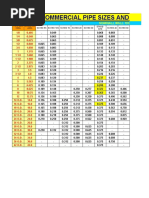 TABLE II - STUD, MS51551 & MS51989: MS51551 Min Full Thread Depth A ...
