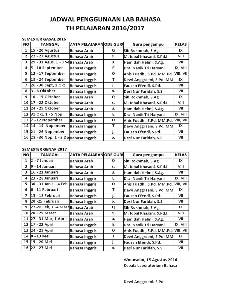 Jadwal Penggunaan Lab Bahasa | PDF
