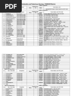 DRC Issued List: DRC Issued in Head Office For The Year 2006-07 | PDF ...