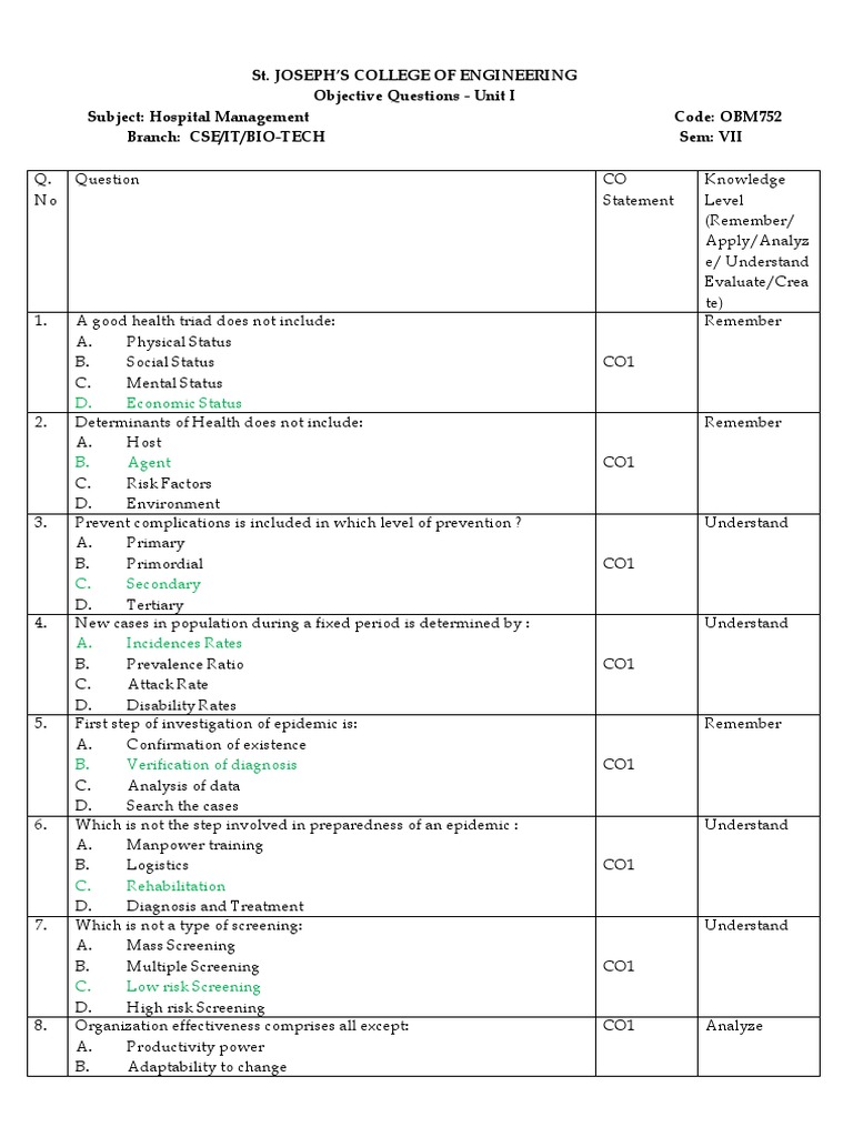 HM MCQ New | PDF | Electronic Health Record | Patient Safety