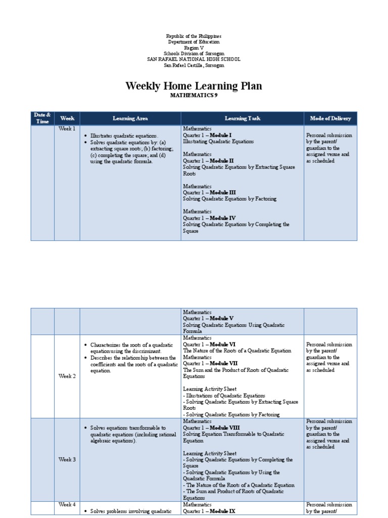Weekly Home Learning Plan: Date & Time Week Learning Area Learning Task ...