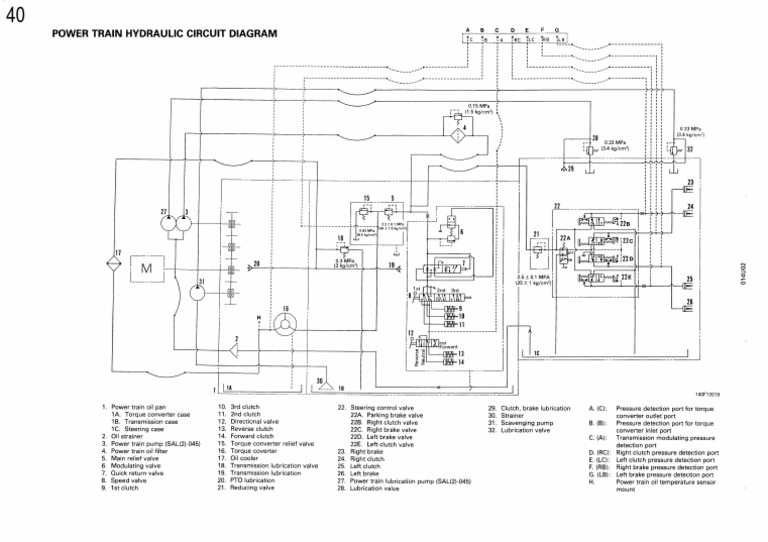 Power Train Hydraulic Circuit Diagram | PDF | Clutch | Transmission ...