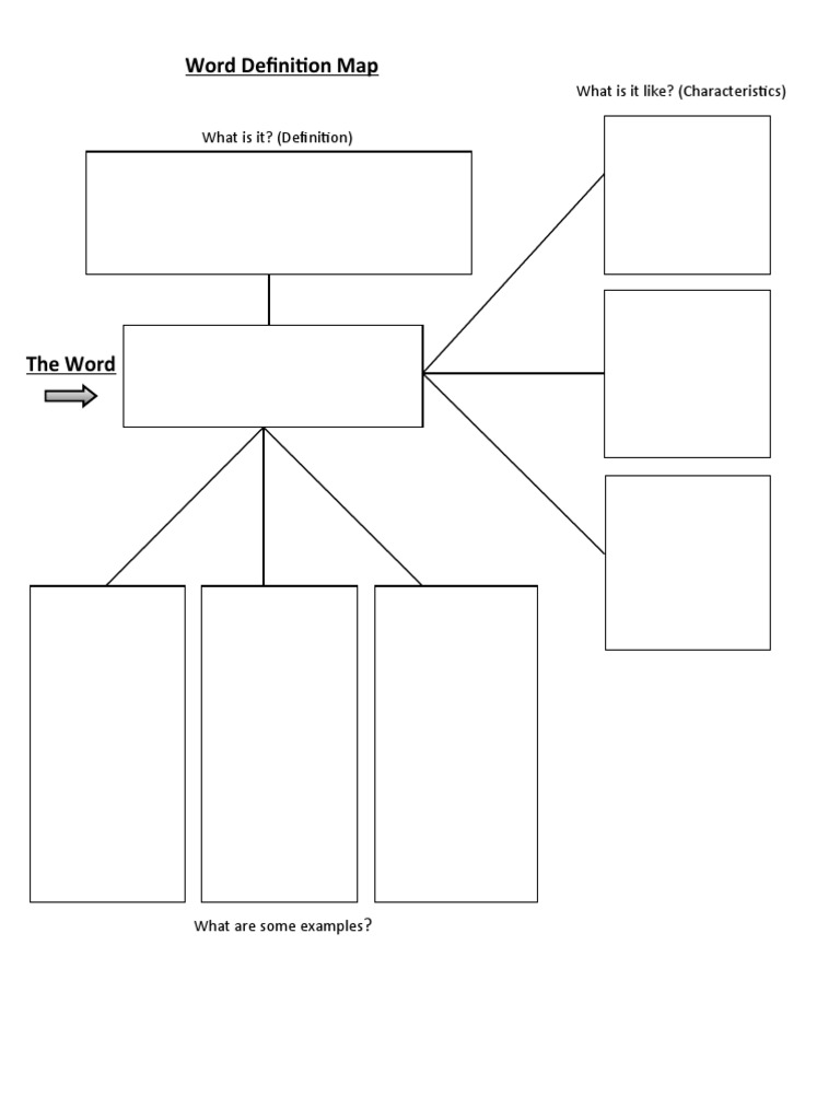 Word Definition Map | PDF