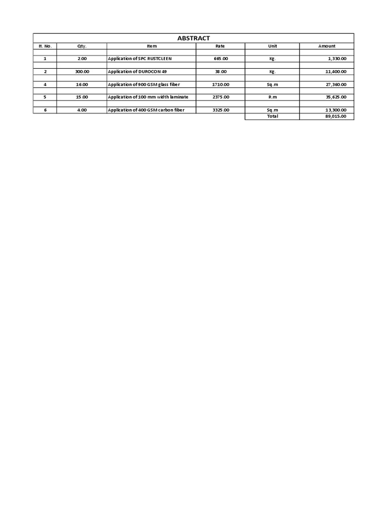 Abstract Sheet PDF | PDF