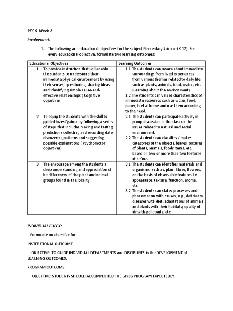 Week 2 and 3 Pec 6 and Pec 7 | PDF | Educational Assessment | Curriculum