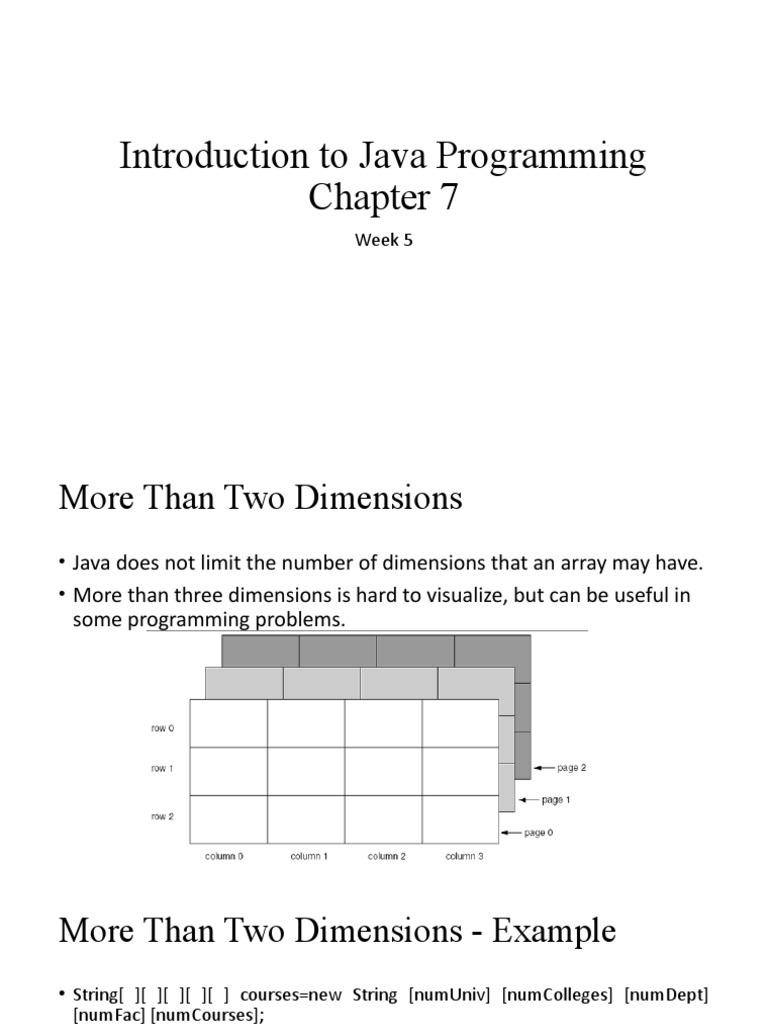 Java Lecture 7 Pdf Method Computer Programming Array Data Structure 