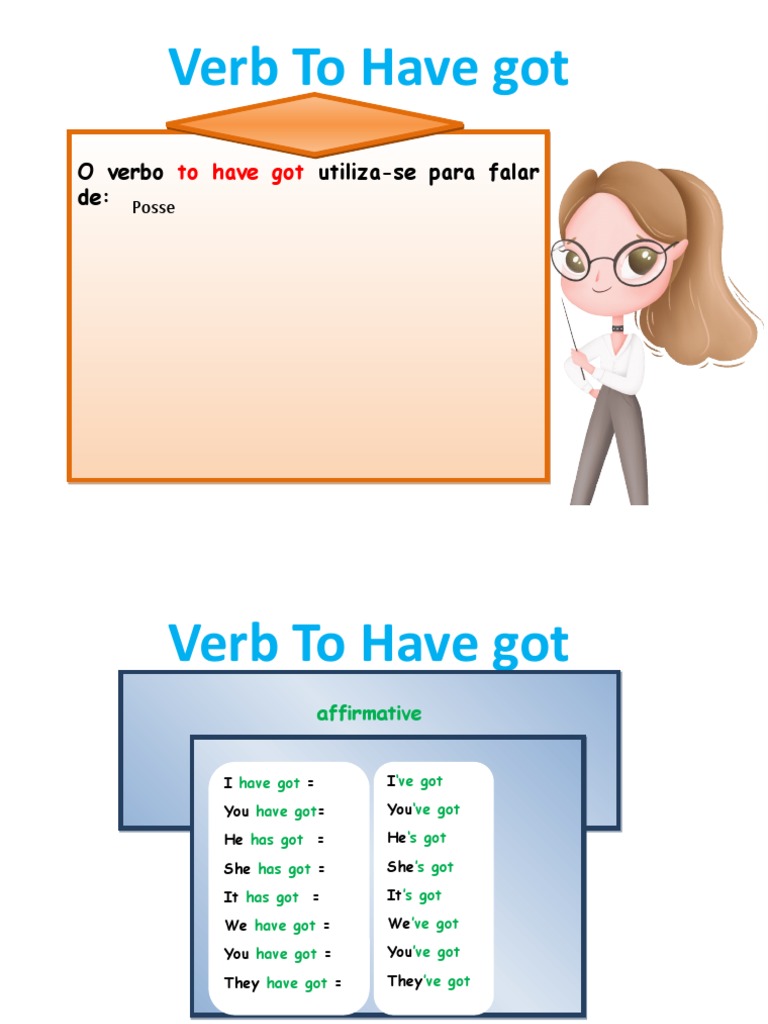 A Guide to Using and Conjugating the Verb "To Have Got | PDF