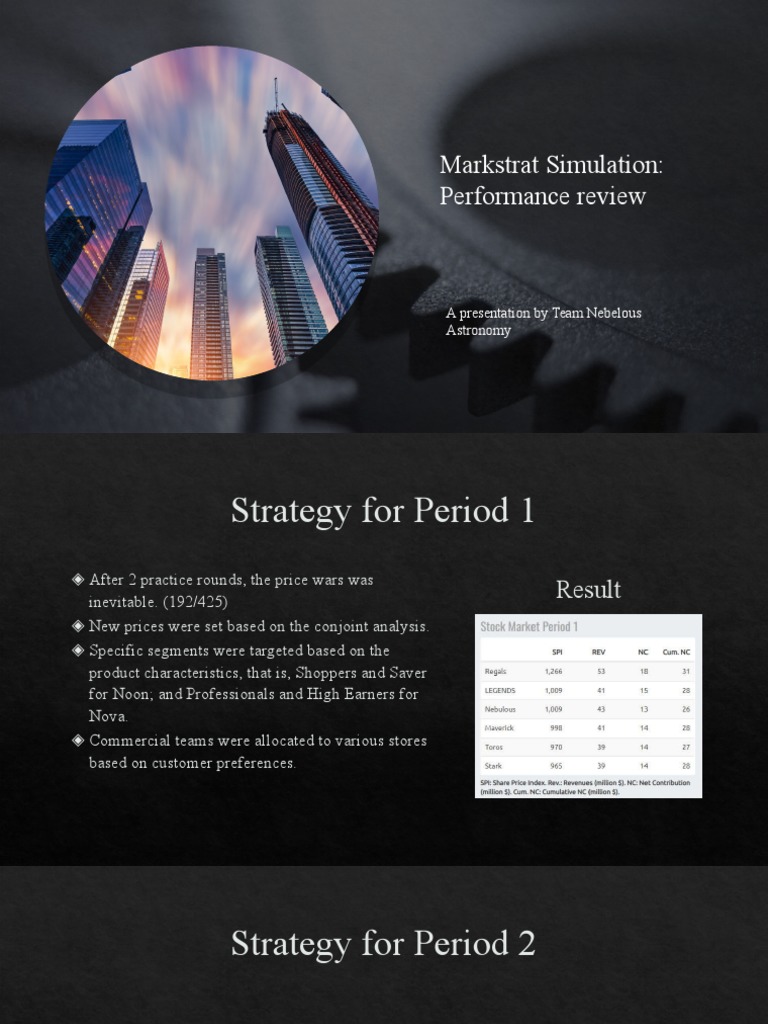 Markstrat Simulation: Performance Review: A Presentation by Team ...