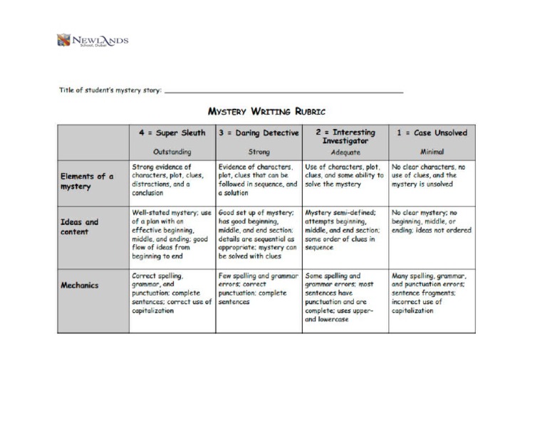 Mystery Rubric | PDF