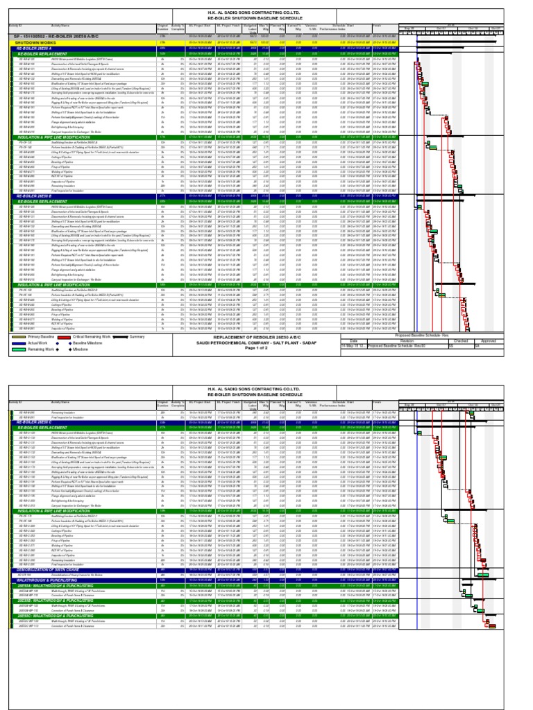 PMS & Shutdown Baseline Schedule | PDF | Pipe (Fluid Conveyance) | Plumbing