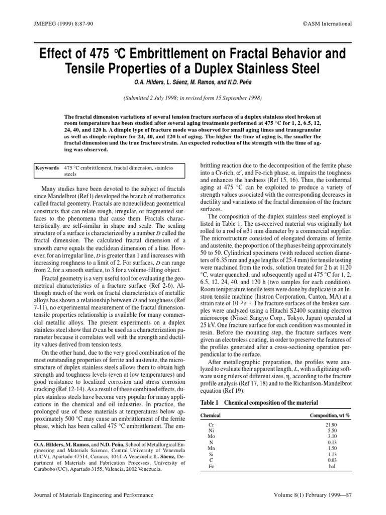 Effect of 475 °C Embrittlement On Fractal Behavior and Tensile ...