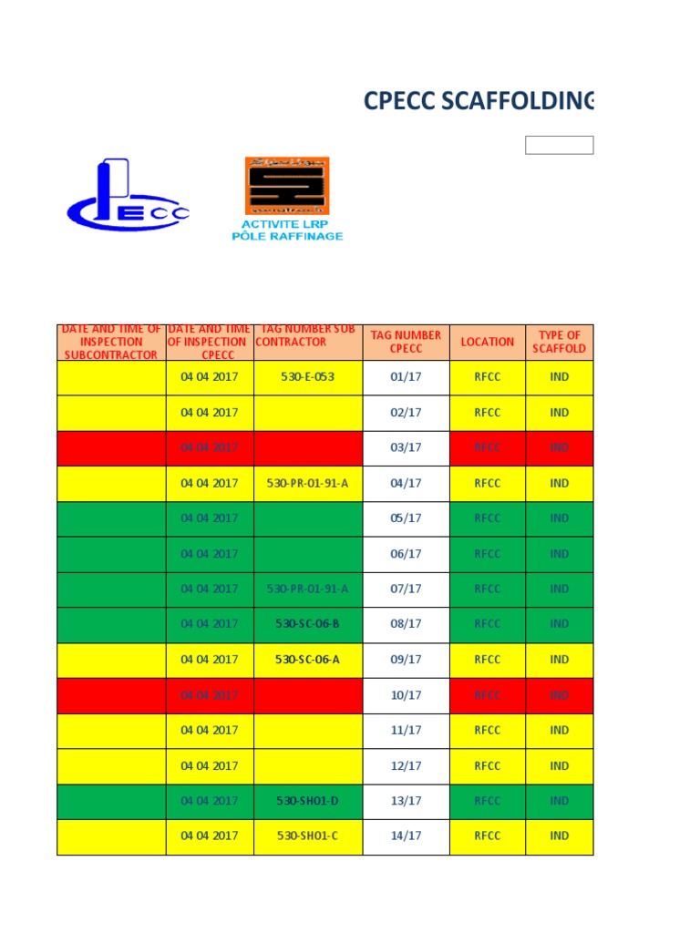 CPECC Scaffolding Register Up To Date | PDF | Nature