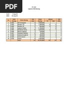 Shift Log Book: Date Shift Supervisor Name Operator Name Manpower ...