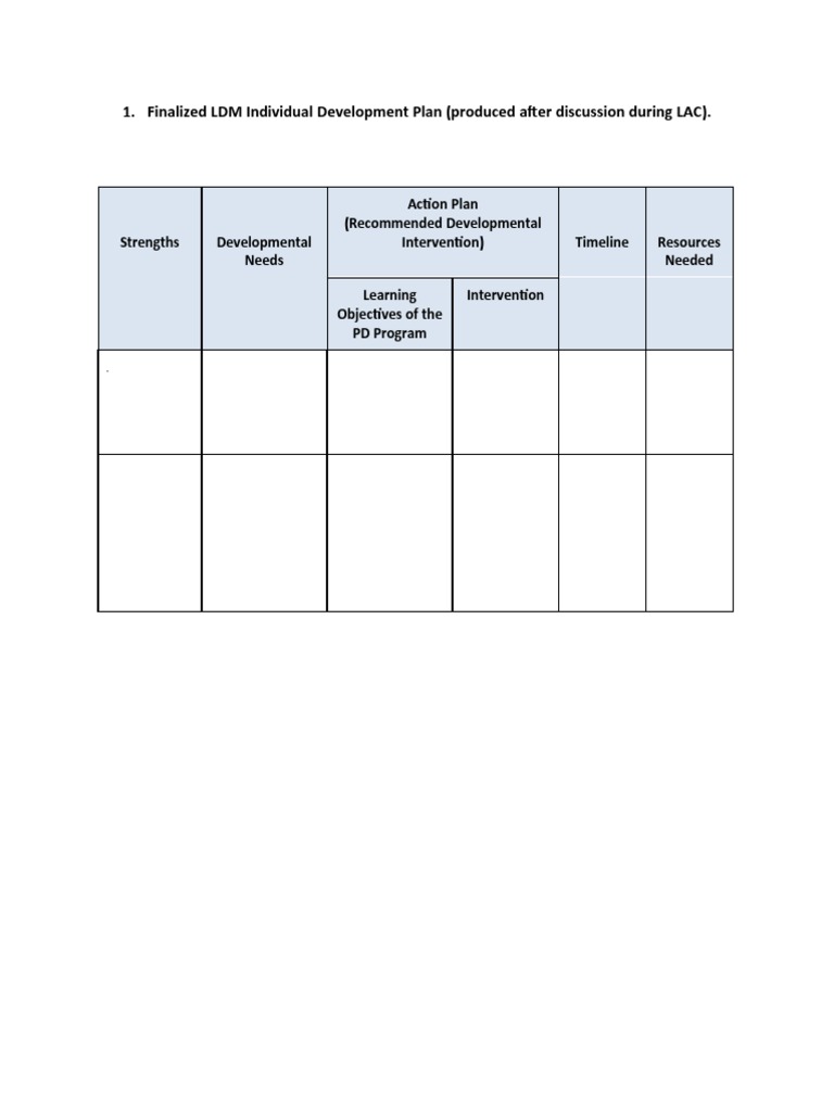 Finalized LDM Individual Development Plan DIEGO | PDF