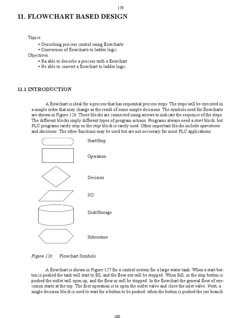 plc_flowchart | Programmable Logic Controller | Systems Theory
