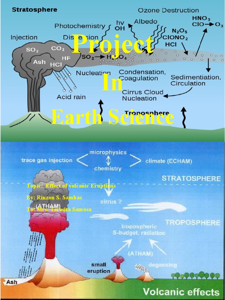 Earth Scie | PDF